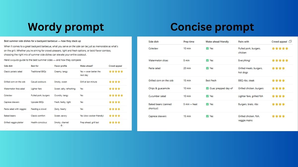 Most ChatGPT users make this common mistake — here are 3 fixes for ...