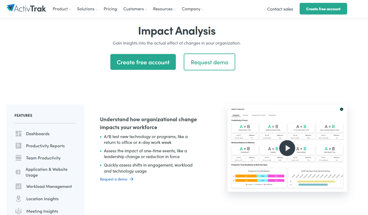 ActivTrak review | TechRadar