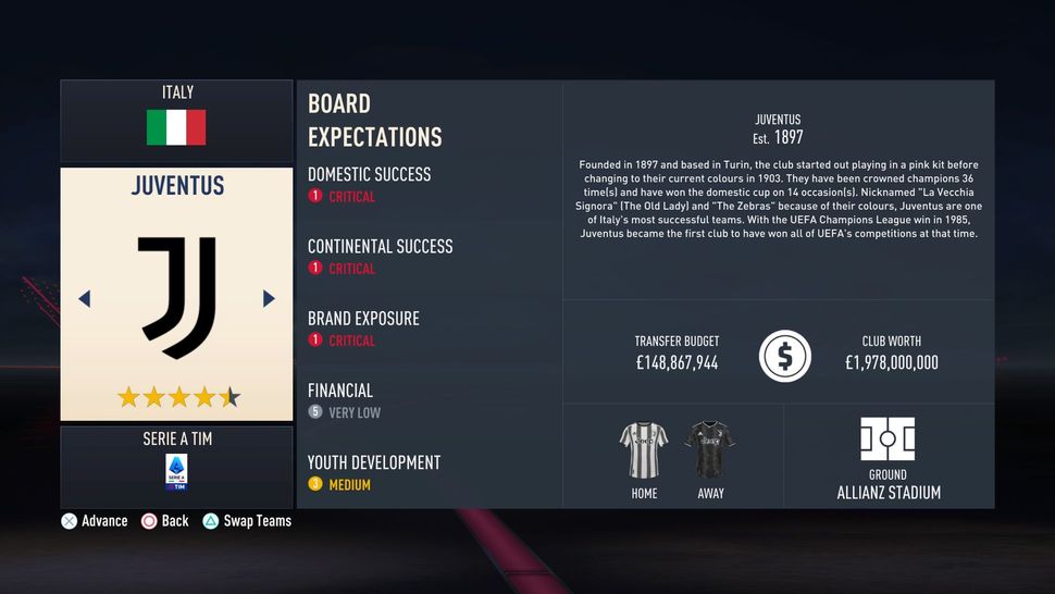 FIFA 23 Career Mode guide to scouting the best players and mastering ...