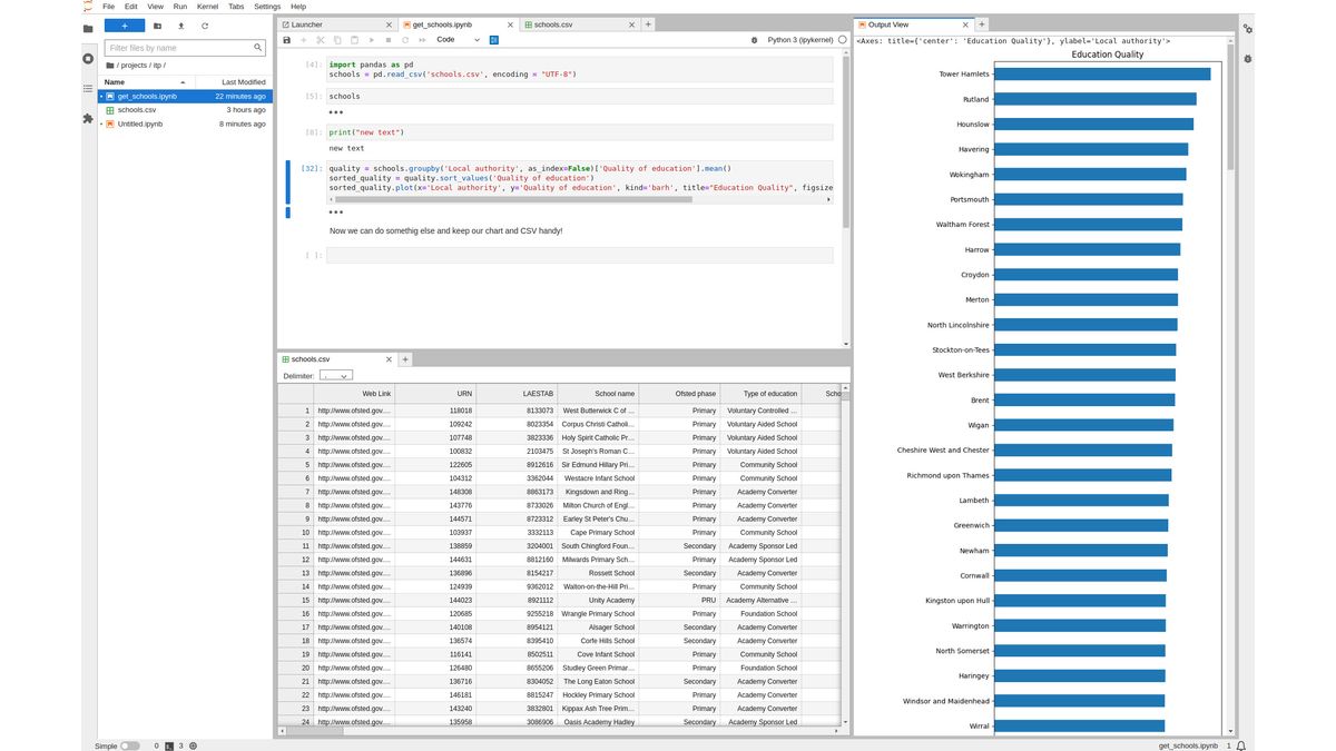 JupyterLab review | ITPro