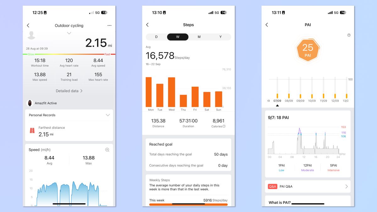 Amazfit Active review | Tom's Guide
