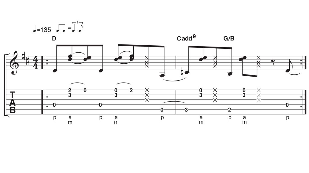 Guitar fingerstyle made easier for beginners with these 3 steps ...