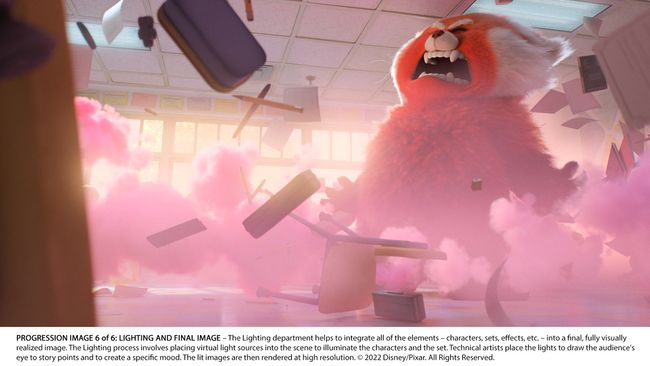 Turning Red is Pixar’s pioneering anime movie that'll make you relive ...