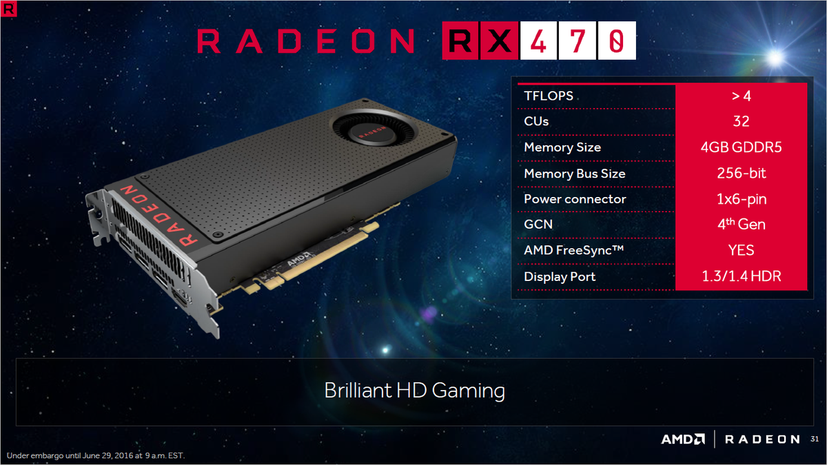 The Radeon RX 480 review | PC Gamer