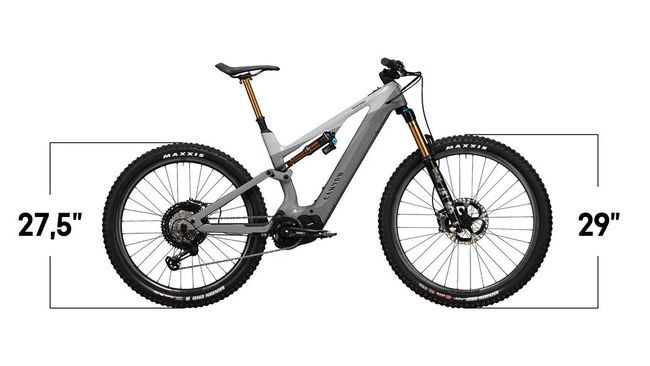 Mountain bike wheel size chart | Bike Perfect