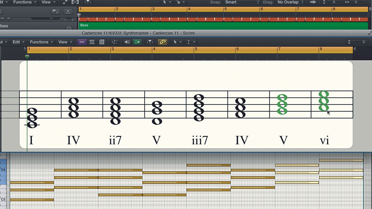Music theory basics: master cadences to develop your chord progressions ...