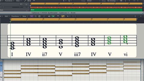 Music theory basics: master cadences to develop your chord progressions ...