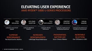 AMD Ryzen 5000 Mobile 'Cezanne' SoC Deep Dive: Zen 3 Powers Into ...