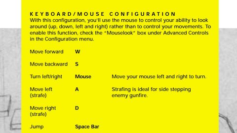 How WASD became the standard PC control scheme | PC Gamer