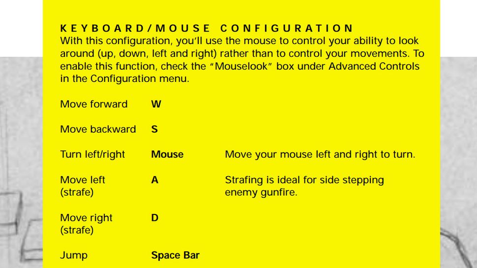 How WASD became the standard PC control scheme | PC Gamer