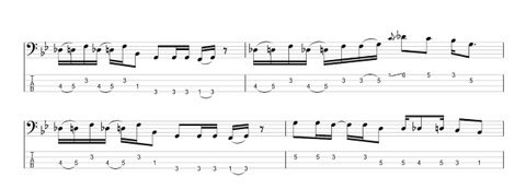 Exercises for bass: 5 ways to improve your technique | Guitar World