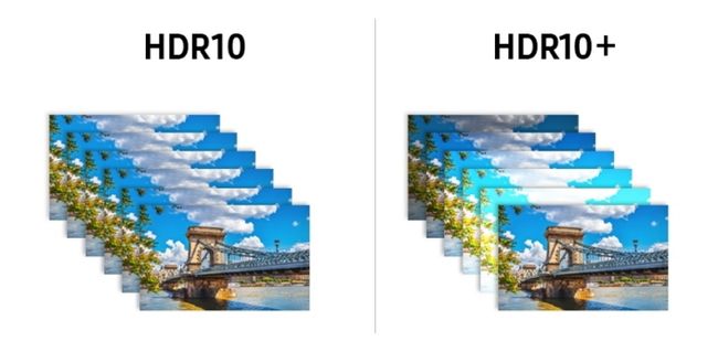 HDR Monitor Guide for PC | PC Gamer