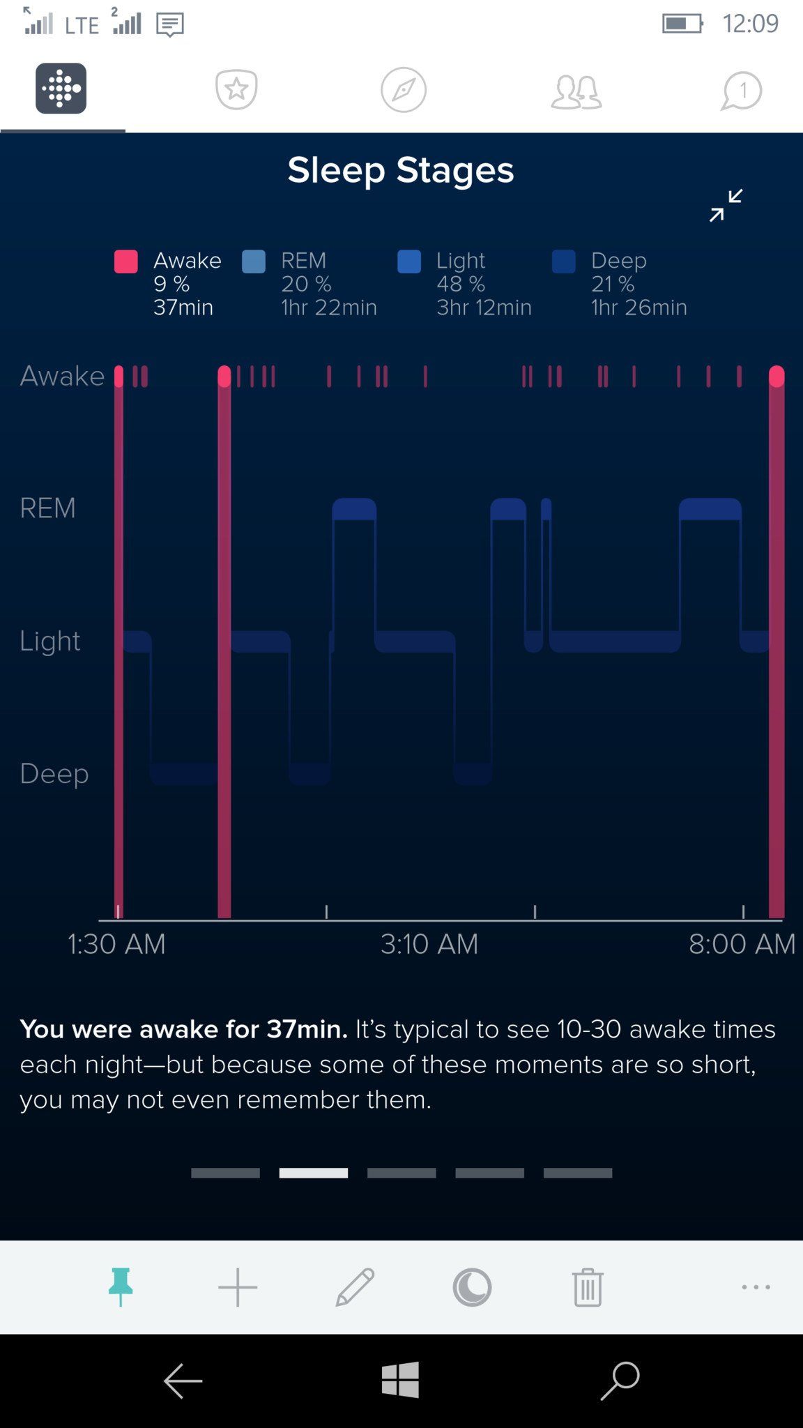 Fitbit app updated with new tools for tracking your sleep cycle ...