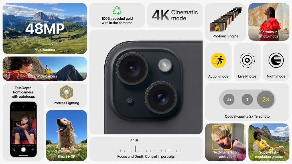 iPhone 15: price, features, cameras, USB-C, and everything you need to ...