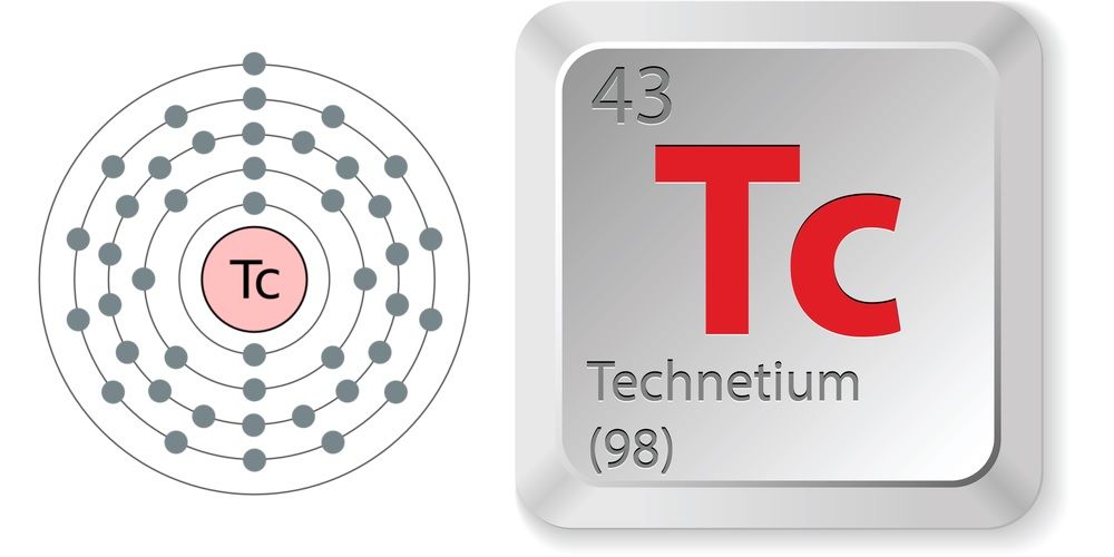 Facts About Technetium | Live Science