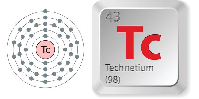 Facts About Technetium | Live Science