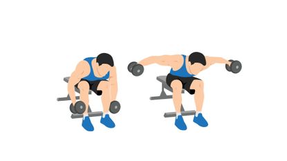 9 exercises to build swole shoulders using just dumbbells | T3