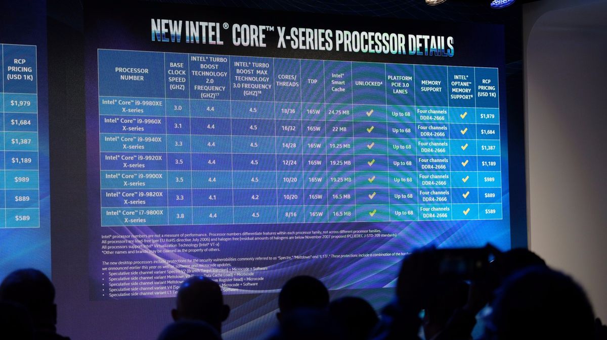 Intel 9th generation processor launch live blog: Intel's Desktop Launch ...