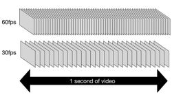 Video codec vs video container – what's the difference? | Digital ...