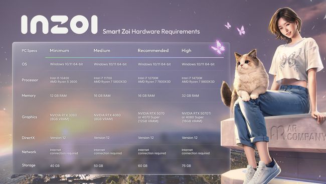 Inzoi PC requirements | TechRadar