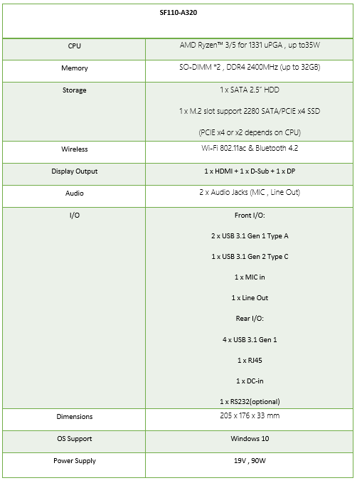 ECS Launches Mini-PC Packing AMD (Update) | Tom's Hardware