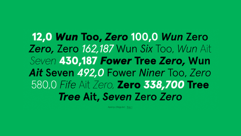 Types of typography – all about the main categories of fonts | Creative ...