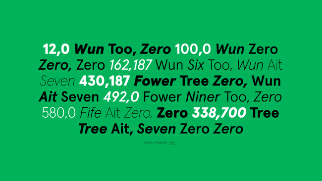 Types of typography – all about the main categories of fonts | Creative ...