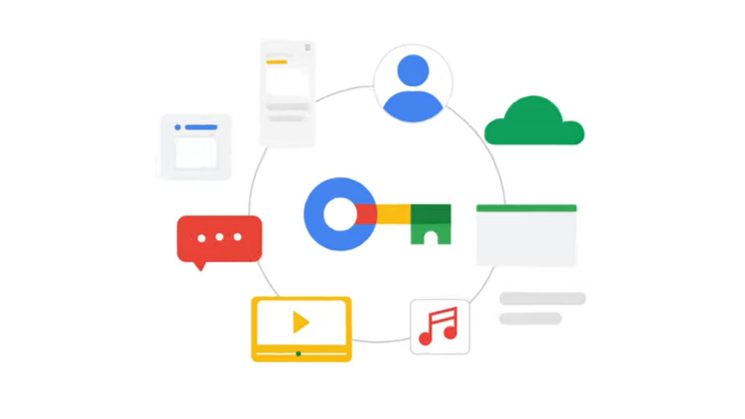 Google makes passkeys the default sign-in option to get you to ditch ...