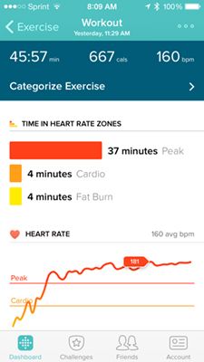 Fitbit Charge HR Review: Fitness and Sleep Tracker Bracelet | Tom's Guide