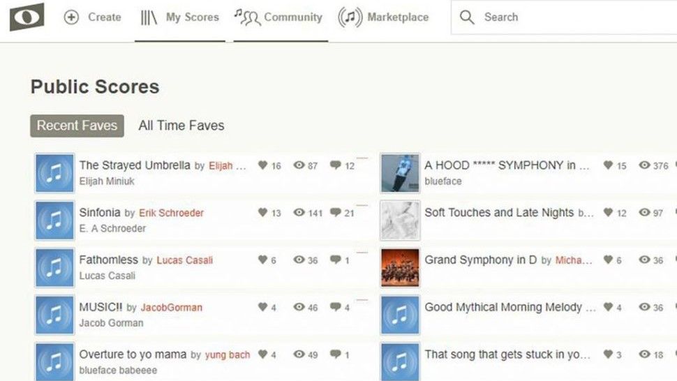 Noteflight Review | Top Ten Reviews