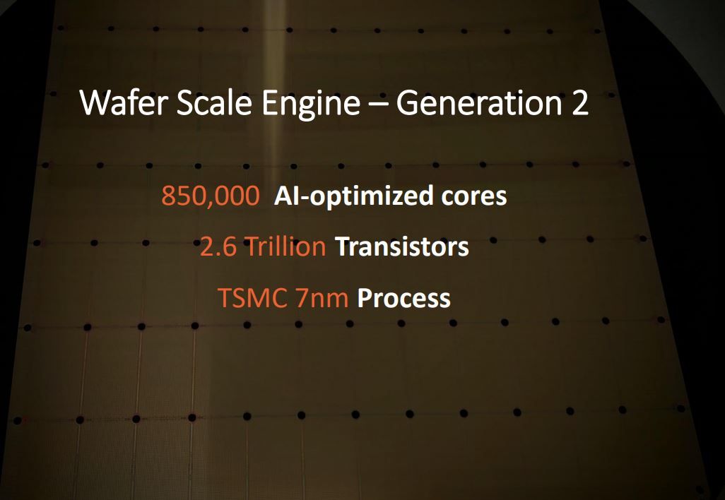 Cerebras Teases World's Largest Chip with 2.6 Trillion 7nm Transistors ...