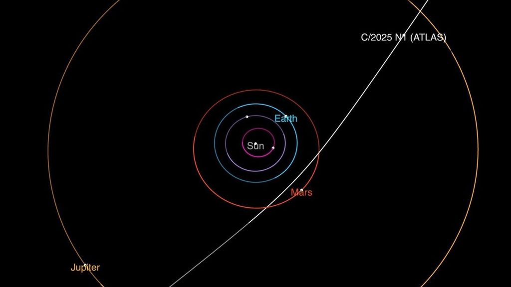 Why scientists are so excited about the newfound interstellar comet 3I/ATLAS (op-ed) | Space