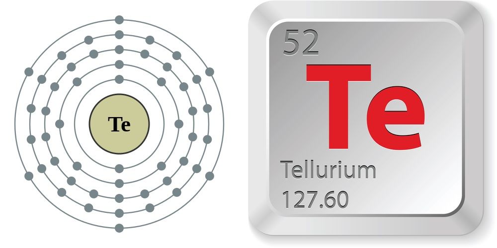 Facts About Tellurium | Live Science
