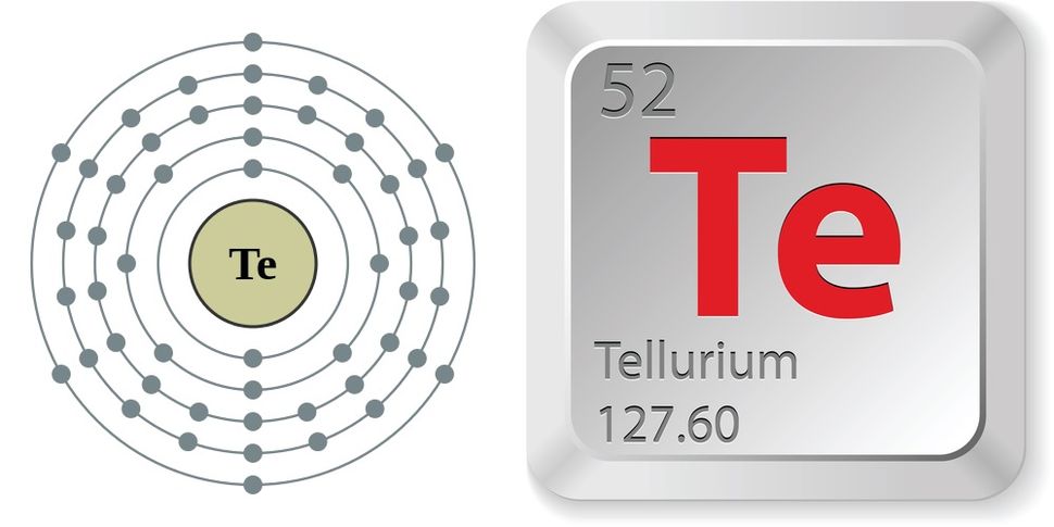 Facts About Tellurium | Live Science