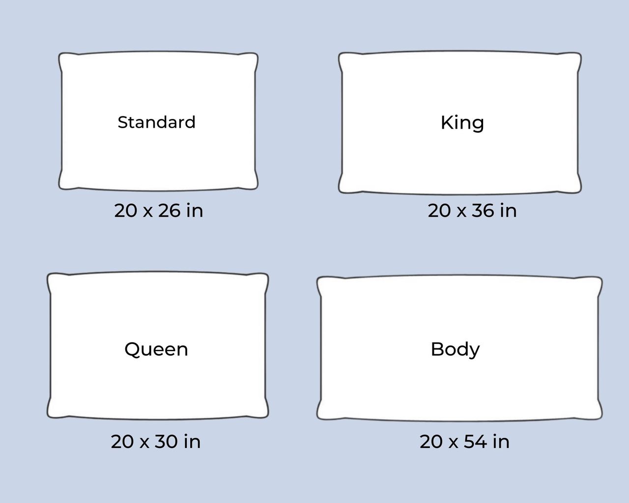 Pillow sizes explained: Your expert guide to the right size | Homes and ...