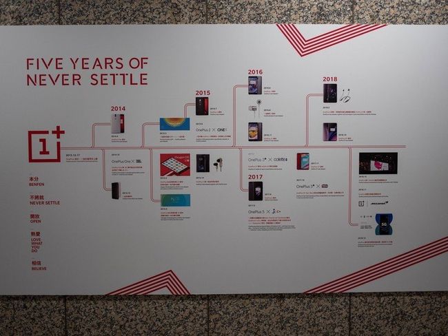 Inside the OnePlus camera lab: How OnePlus improves its phones' cameras ...