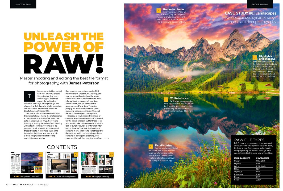 12 free gifts including 20 raw file preset styles with April issue of ...
