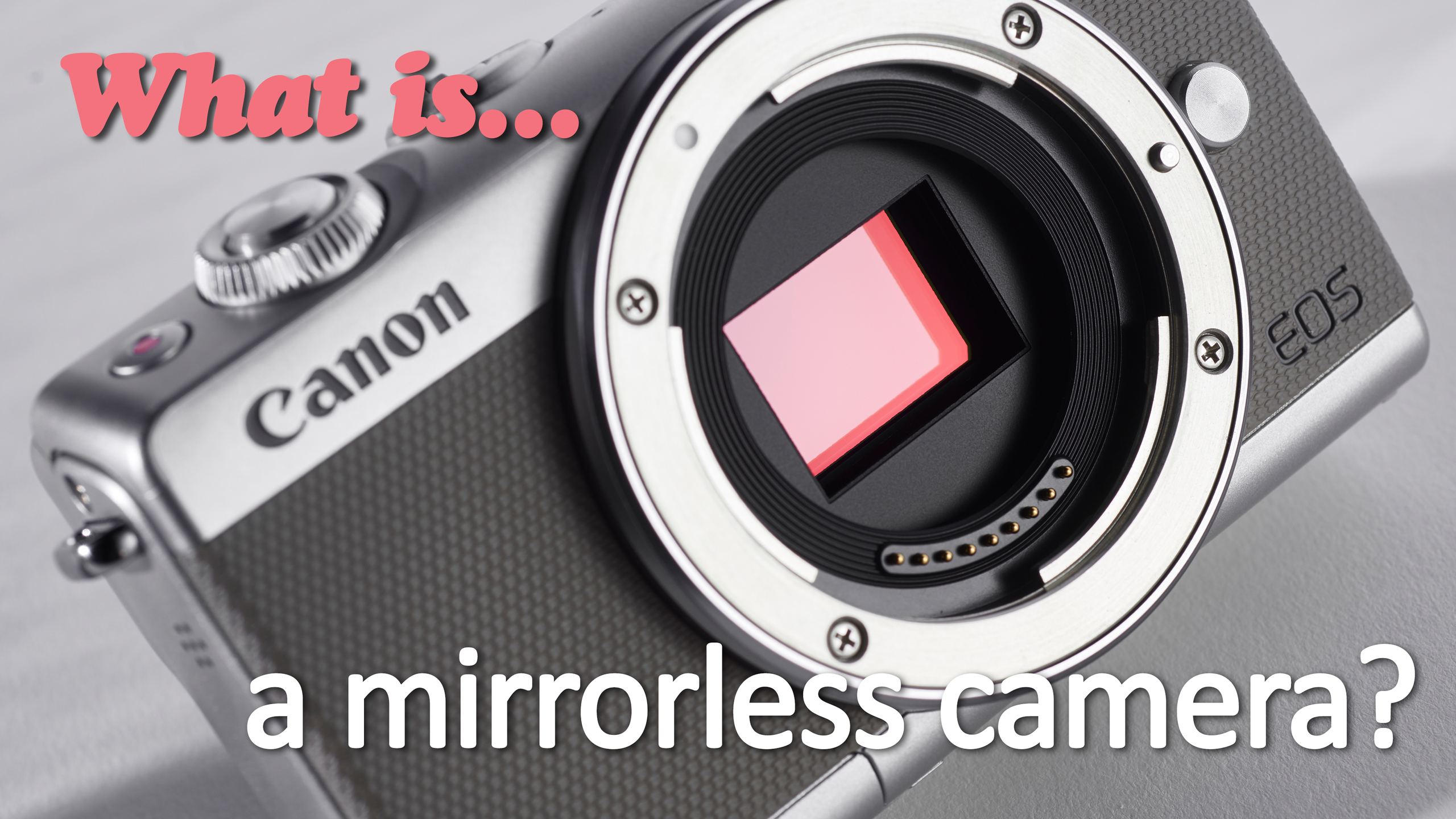 What is a mirrorless camera? | Digital Camera World