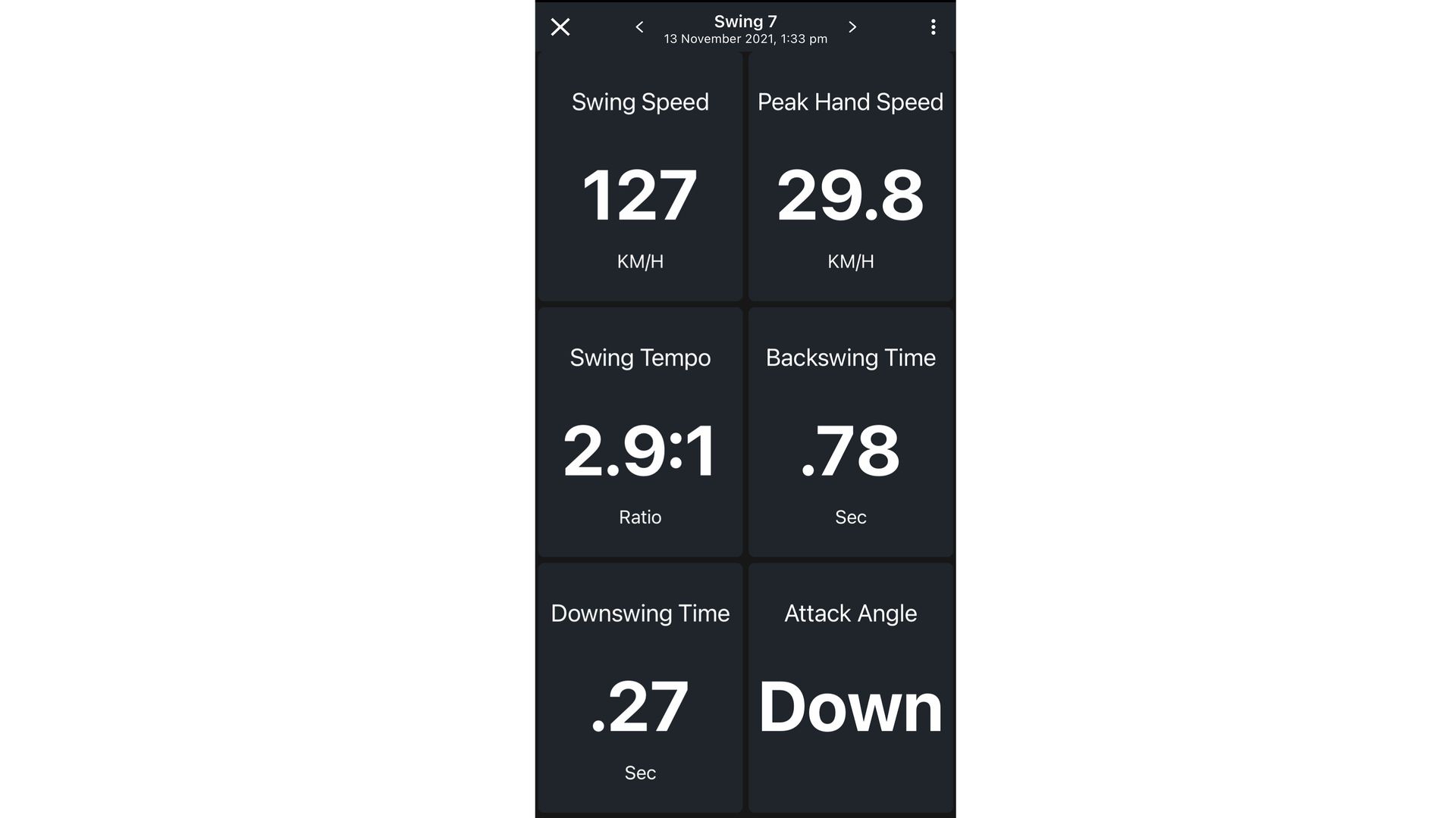 Blast Golf Swing Analyser Review | Golf Monthly