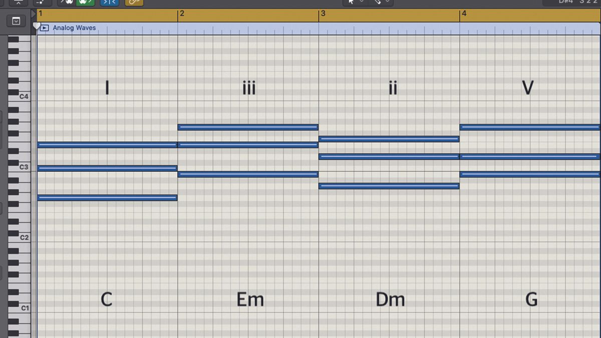Music theory you can use: pep up your progressions by borrowing chords ...