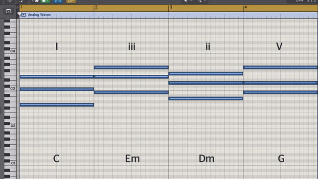 Music theory you can use: pep up your progressions by borrowing chords ...