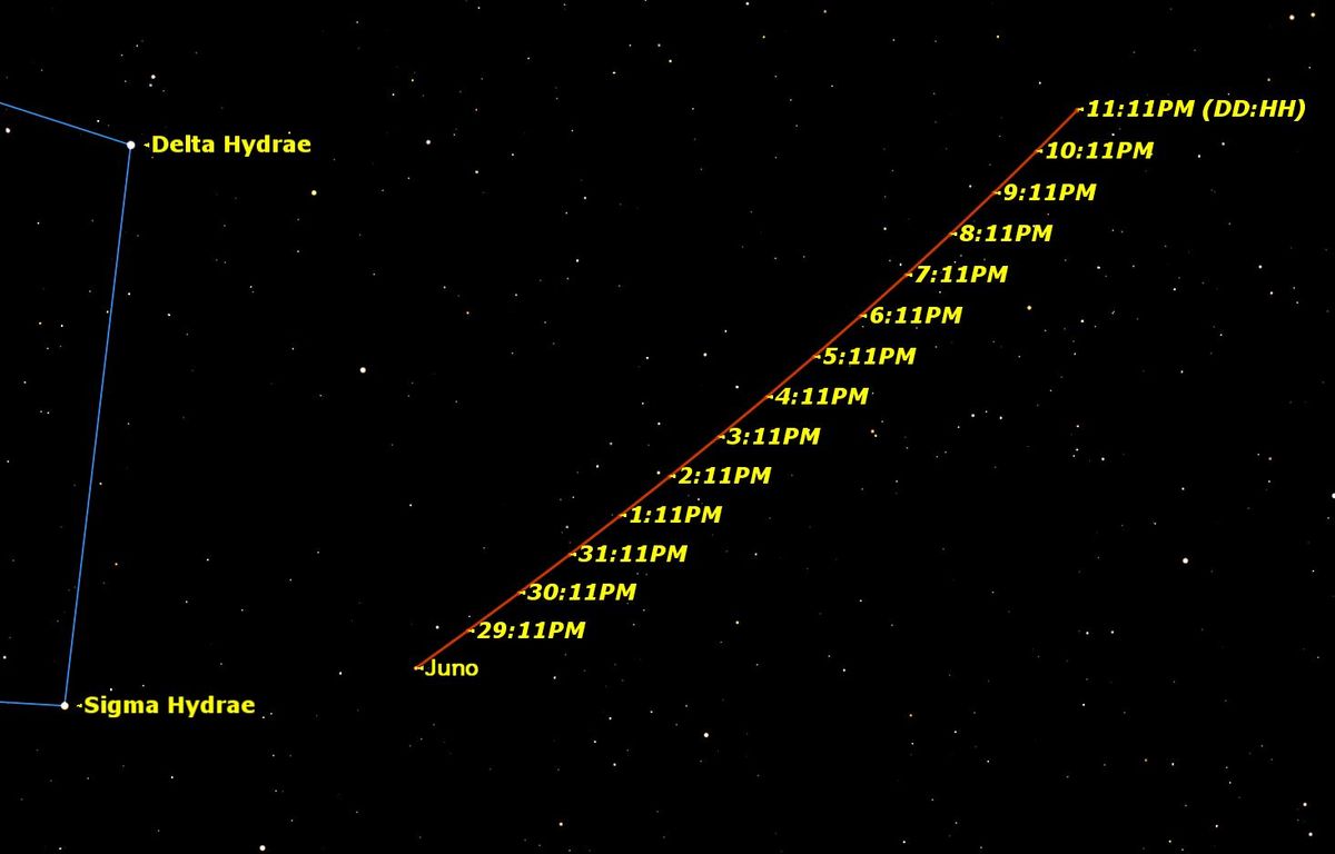How to See Asteroid Juno in the Night Sky with Binoculars | Space