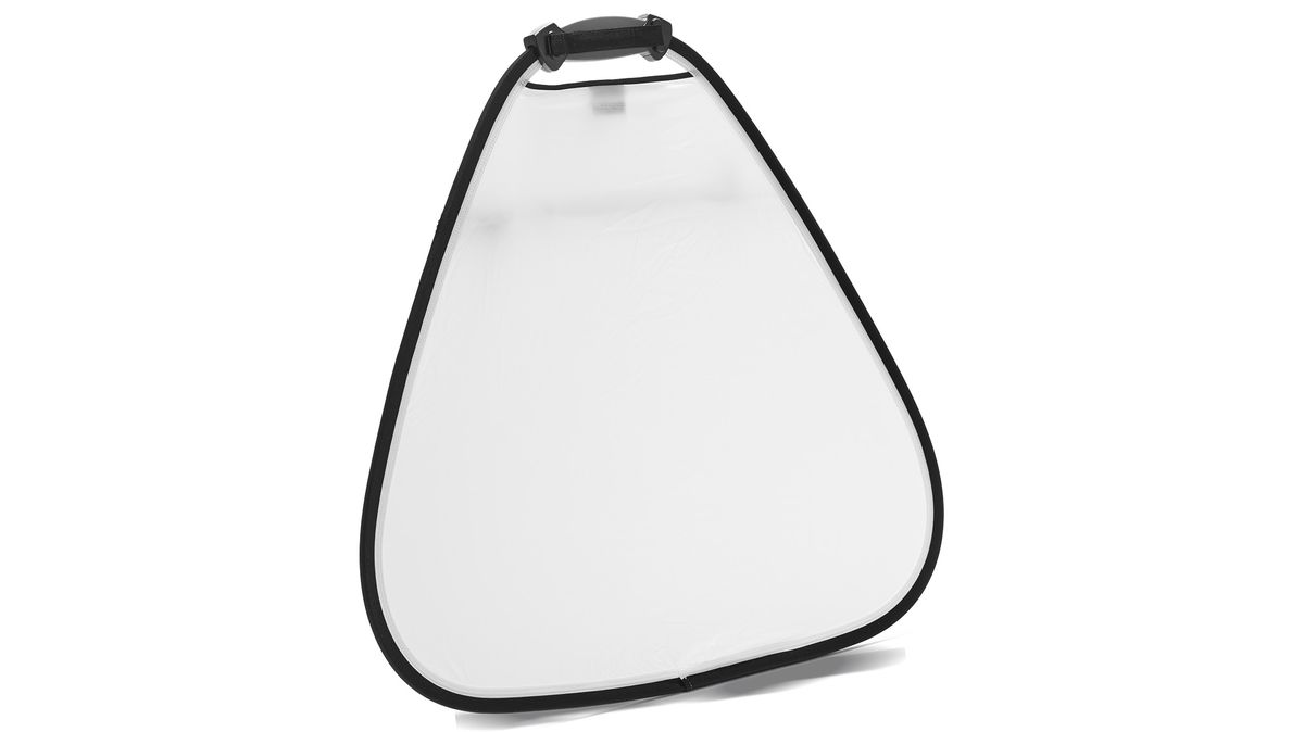 The best reflectors for photography in 2023 | Digital Camera World