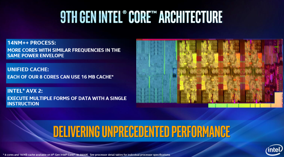 Intel Announces 9th Generation Core CPUs, Eight-Core Core i9-9900K ...