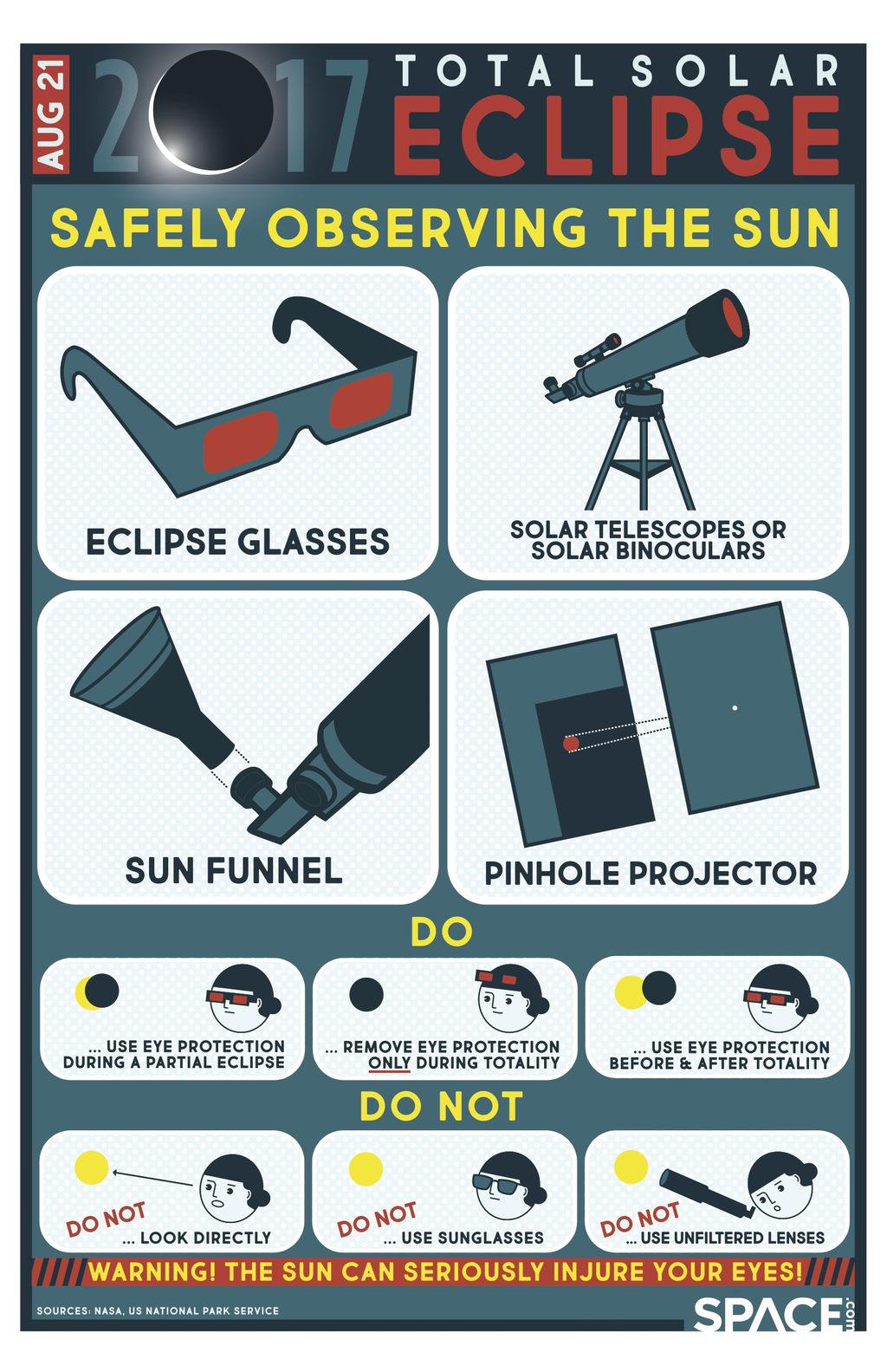 Print, Share and Enjoy These 3 Free Solar Eclipse 2017 Posters | Space