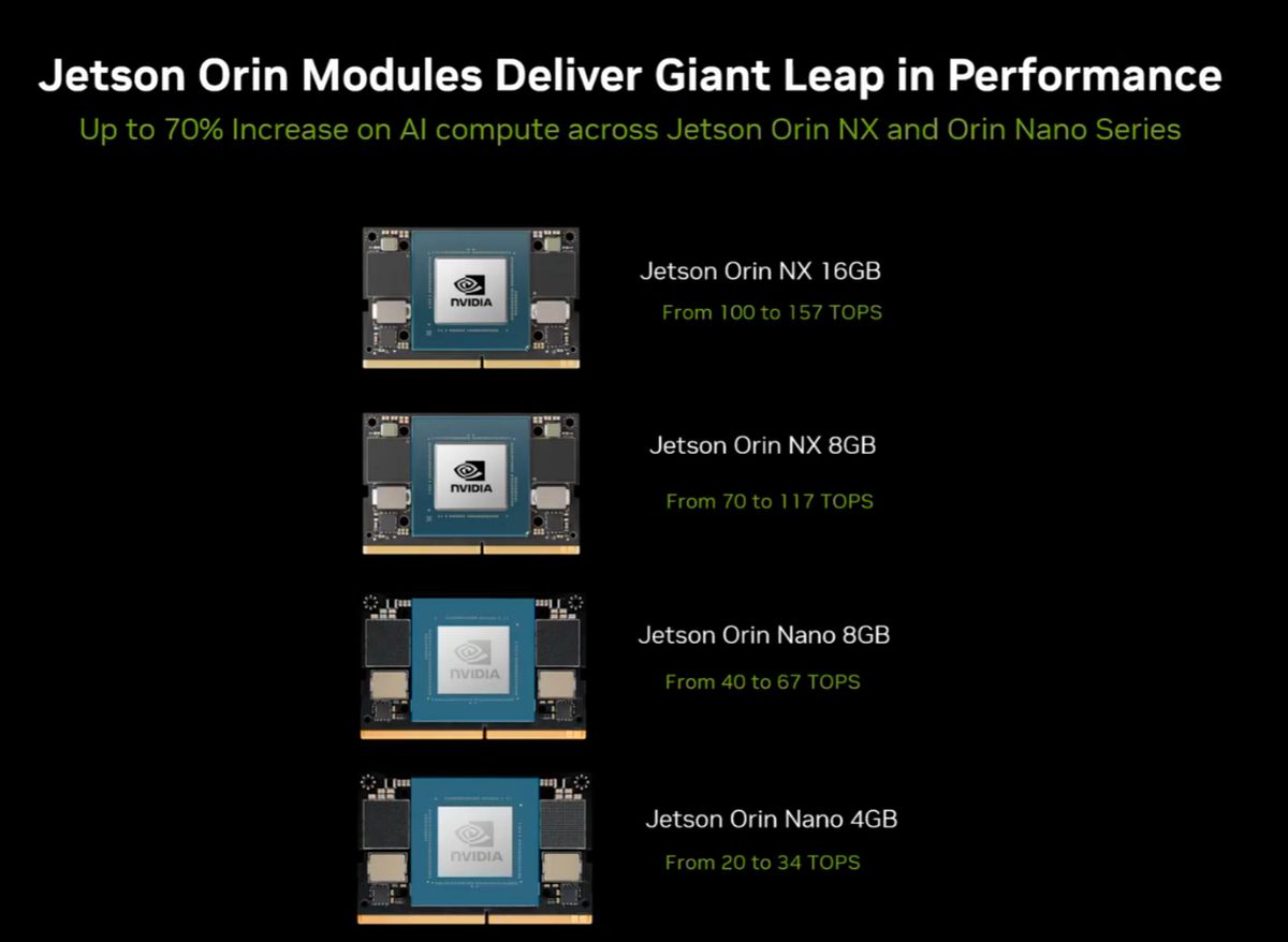 Nvidia's new $249 AI development board promises 67 TOPS at half the ...