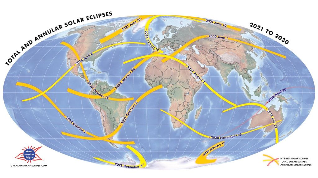 The 7 best total solar eclipses of the next 10 years | Space