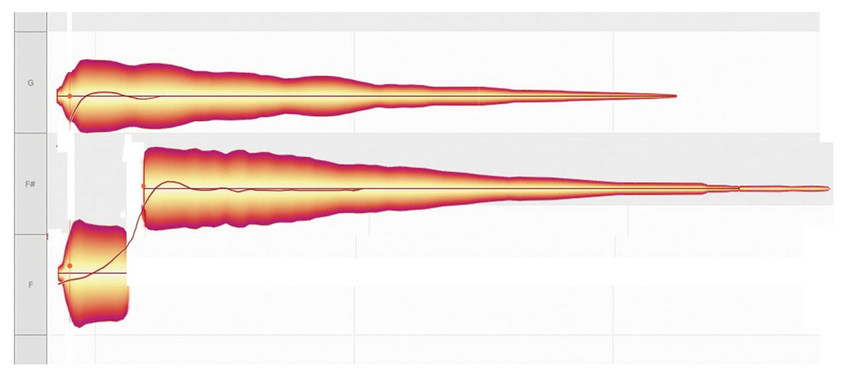 The 10 types of string bending, from blues and boomer bends to tweak ...