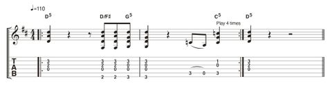 5 ways to use Mixolydian scale, one of the most useful modes | Guitar World