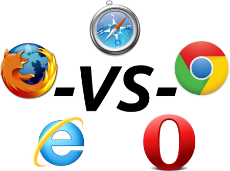 Web Browser Grand Prix VI: Firefox 6, Chrome 13, Mac OS X Lion | Tom's ...